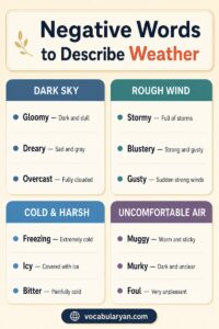 Negative Words To Describe Weather: 130+ With Meanings – VocabularyAN
