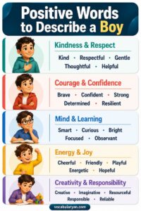 100+ Positive Words to Describe a Boy With Examples – VocabularyAN